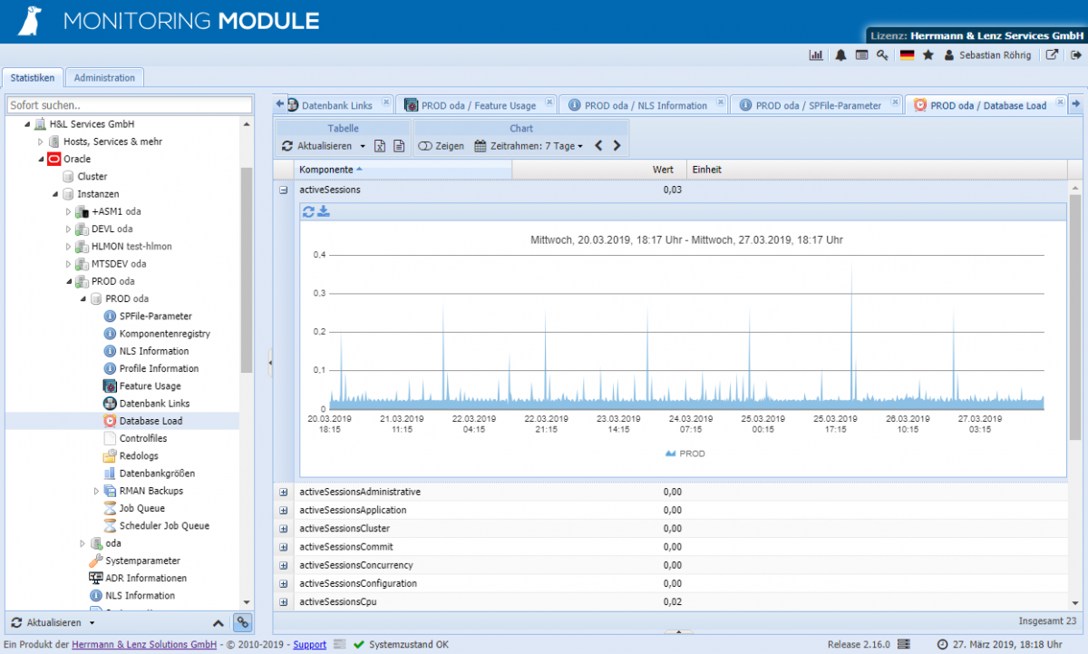 Oracle - Monitoring Module